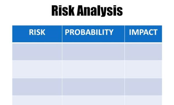 Emergency Preparedness Vocabulary for Business - Emergency Plan Guide